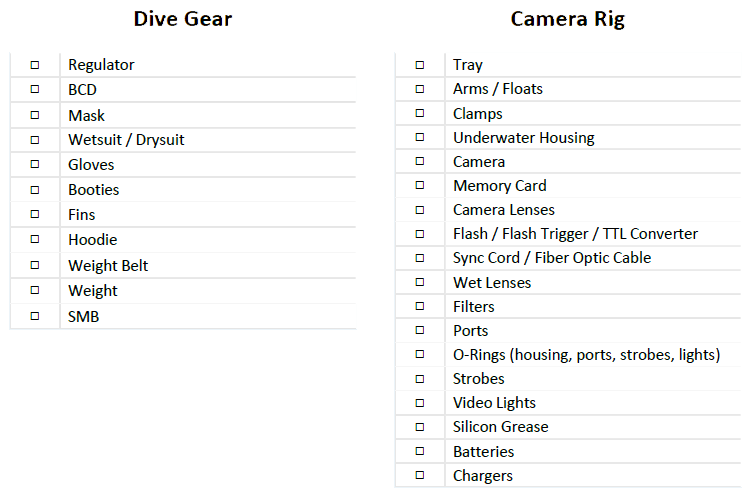 Bluewater Photo Dive Trip Checklist